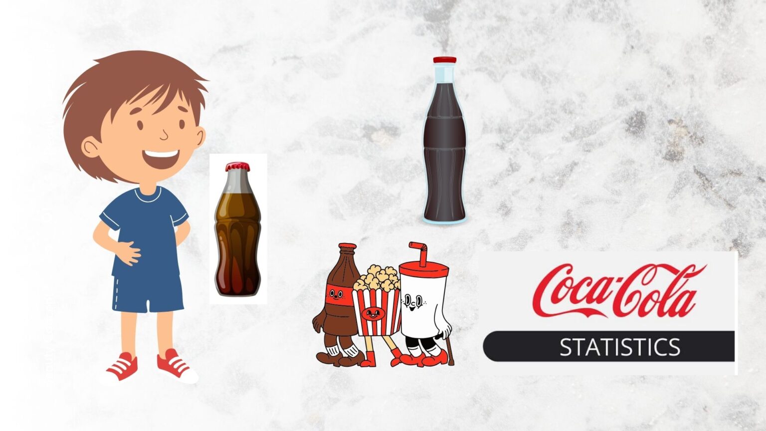 Coca-Cola Statistics and Essential Facts
